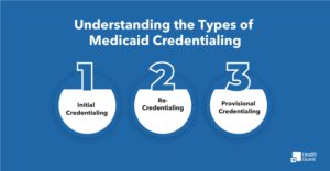 Medicaid Credentialing Solutions for Providers & Suppliers
