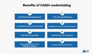 CAQH Number: Easy Guide for Medical Professionals