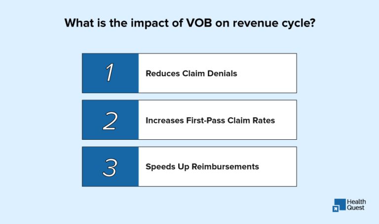 What is Verification of Benefits (VOB) in Medical Billing?