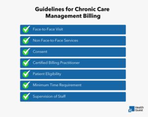 Chronic Care Management (CCM) Billing: CMS Rules & CPT Codes