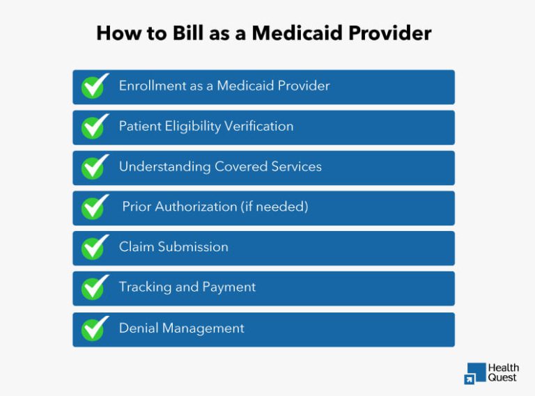 How to Bill Medicaid as a Medical Provider and Clinics?