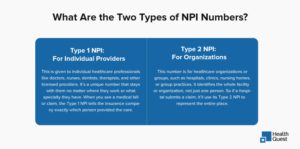 National Provider Identifier (NPI) Number: How to Apply?