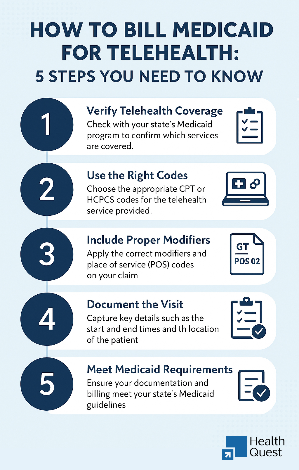 State Medicaid Telehealth Billing & Reimbursement Updates