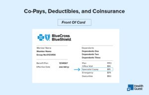 Blue Cross Blue Shield Member ID Cards: Latest Guide