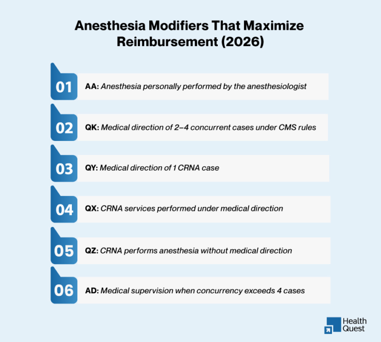 Anesthesia Billing Guide 2026: Boost Revenue & Reduce Denial